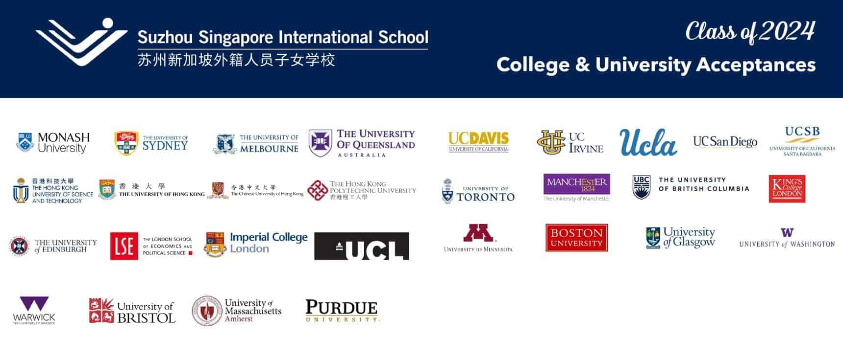 Outstanding College Acceptances for Class of 2024